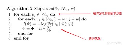 图学习【参考资料2】 知识补充与node2vec代码注解 阿里云开发者社区