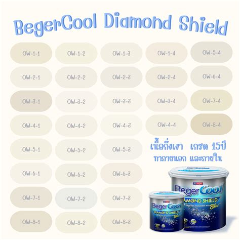 Beger Cool ไดม่อนชิลด์พลัส กึ่งเงา สีครีม 3l สีเกรดสูง15ปี สีทาภายนอก ภายใน สีทาบ้าน สีน้ำอะคร
