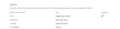 Show Drop Down Values Based On Another List Column In Power Apps SharePoint
