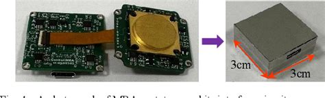 Figure 4 From Design And Test Of Mems Resonant Accelerometer With A Novel Die Attach Structure