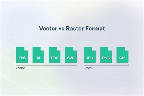 How To Convert Raster Images To Vector Graphics