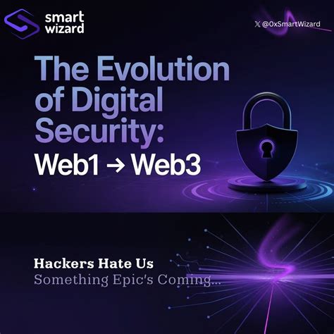 Cybersecurity Web3 Ai Web2 Smartcontracts Cloudsecurity