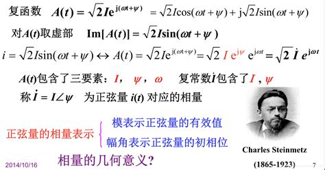 三 1、正弦电路的复数化2019 9 30 上午11 32 复数与正弦量怎么转换 Csdn博客