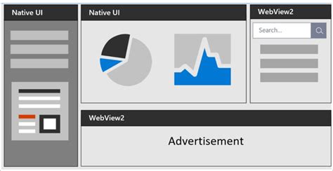 Microsoft Edge Webview2 런타임 뭔가 삭제 해도 될까
