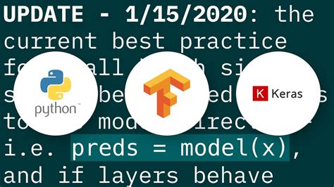 Why Does Keras Model Predict Slower After Compile YouTube