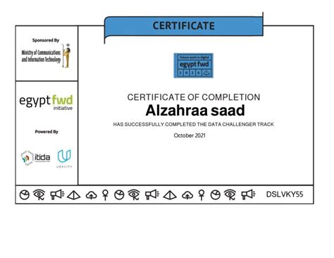 Alzahraa Saad On Linkedin Fwd Udacity Dataanalysis Egfwd Nanodegree