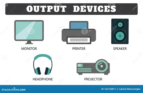 Output Device Collection Drawing By Illustration Cartoon Vector