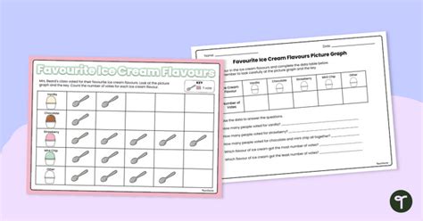 Graphs And Data Worksheets For Teachers Teach Starter