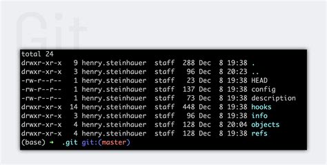 Discover The Git Folder Analytics Vidhya