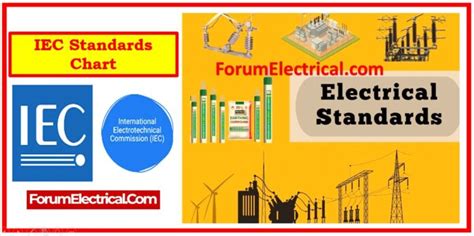 Iec Standards Chart