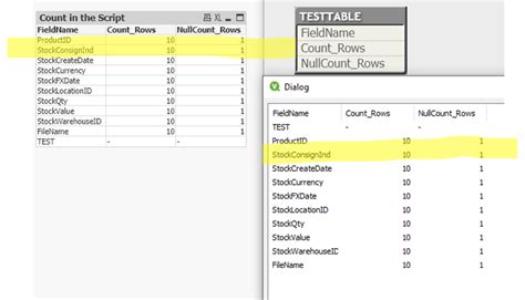 solved list of tables with row and null count created in qlik