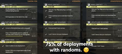 Dmz Needs Mbmm Mission Based Matchmaking Random Mm Tier 3 Black