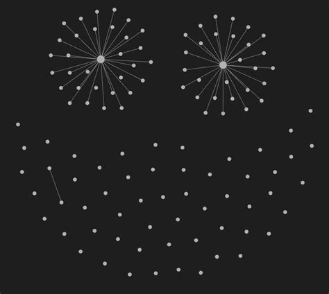 My Obsidian Graph Is Kinda Weird Robsidianmdmemes My Obsidian Graph Is Kinda Weird Robsidianmdmemes