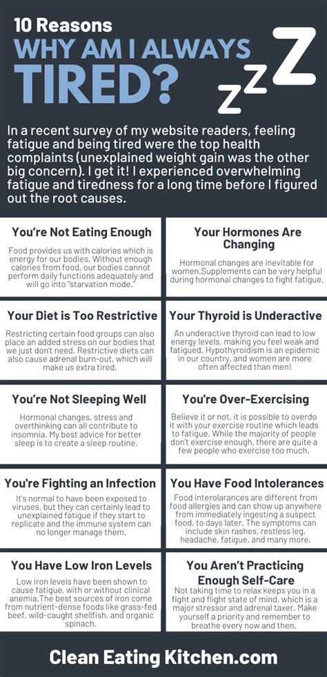For Women Why Am I Always Tired Always Tired Feeling Fatigued Feel Tired