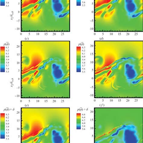 Approximation of p φ a b by p φ c d and p φ δ Download Scientific