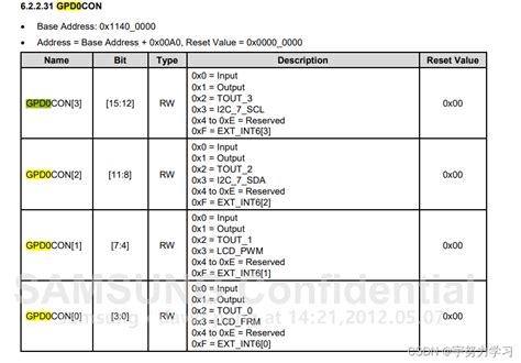 exynos 4412——pwm实验 exynoss 4412 pwm 如何使用 csdn博客