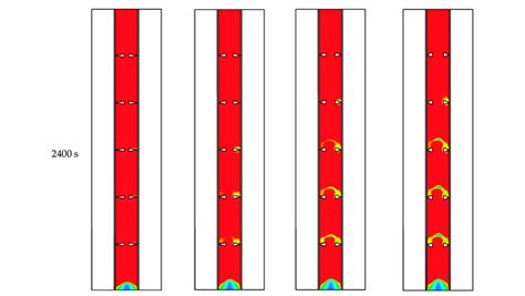 Illustrates The Temperature Contours Of Cases 8 9 10 And 11 As The