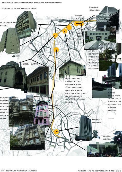Mental Map Architecture Mapping Mental Map Architecture Presentation