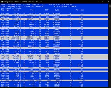 Memory Leak Issue Seemingly Coming From Some Drivers R Techsupport