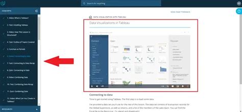Udacity Data Visualization Nanodegree Review Is It Worth It