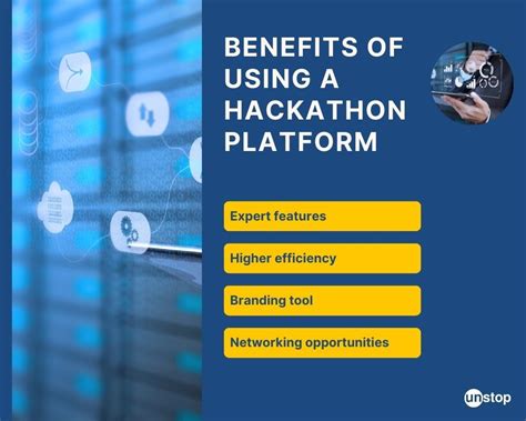 How To Conduct A Data Science Hackathon Unstop
