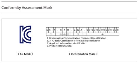 Korea Cerfication Kc Mark Kc Certificate Kc Mark