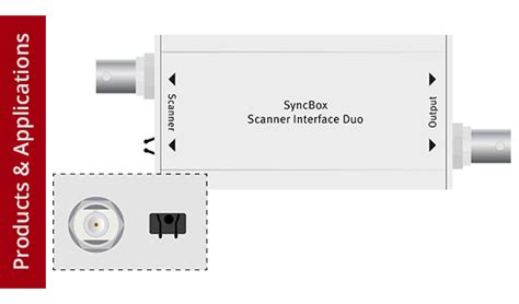 SyncBox Scanner Interface Now Also Receives Fiber Optic Inputs