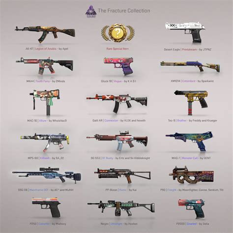 New Fracture Case Adds 17 Weapon Skins In Latest CS GO Update GINX Esports TV