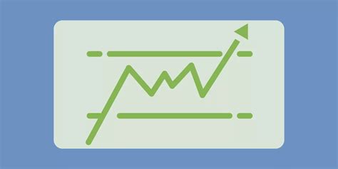 Support And Resistance Levels In Crypto 3 Key Indicators To Understand Mudrex Learn
