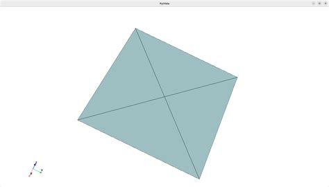 delaunay 2d not working with edge source · issue 4623 · pyvista