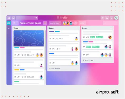 An Ultimate Guide For Web Application Development Aimprosoft