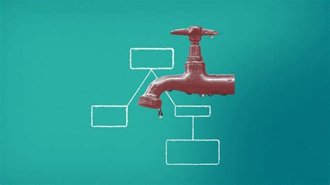 Communication Flowchart Template Workshop The Best Email Platform