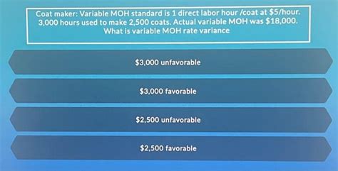 Solved Coat Maker Variable MOH Standard Is 1 Direct Labor Chegg Com