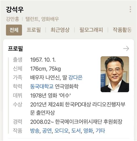 배우 강석우 딸 촬스의 이슈와 유머