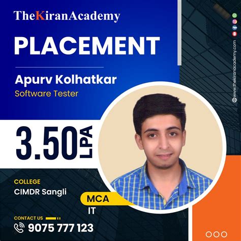 the kiran academy java by kiran on linkedin softwaredeveloper