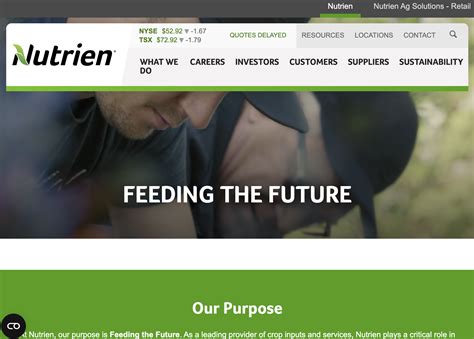 Top 21 Fertilizer Companies Worldwide Hans 2025 Updated