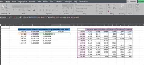 Sumifs With Criteria On Horizontal And Vertical Axis Microsoft