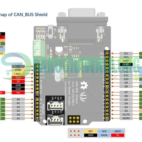 MCP Can Bus Shield Board SPI Interface Expansion Module In Pakistan