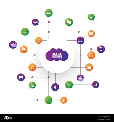 Cloud Computing Design Concept Digital Network Communication Smart Home Technology