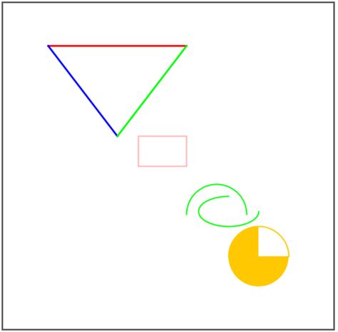 Graphics2d绘图方法总结 Csdn博客