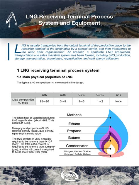 Lng Receiving Terminal Process System And Equipment Pdf Liquefied