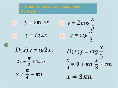 Область определения и множество значений тригонометрических функций презентация онлайн
