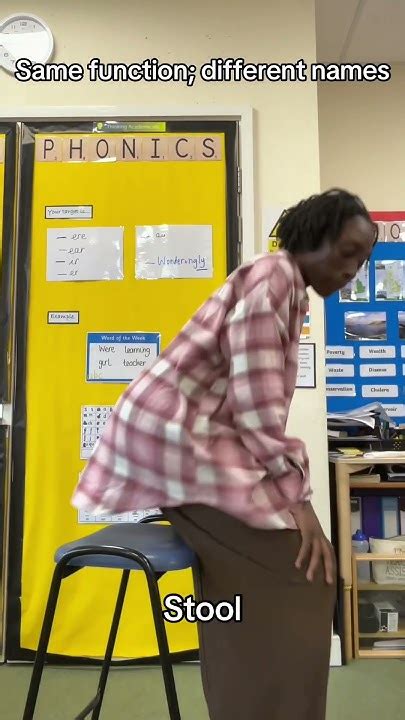 Same Function Different Names Youtube