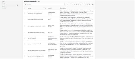 Security Groups Continuously Audit And Limit Security Groups With Aws Firewall Manager