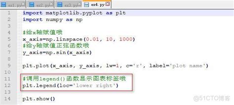 Python柱状图bar参数横坐标字体大小 Python柱状图如何设置标签attitude的技术博客51cto博客