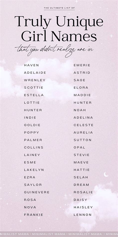 My Top Picks For Unique Girl Names In 2024 Unique Girl Names Best