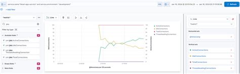 Monitor Spring Boot Application Performance With Elastic Apm