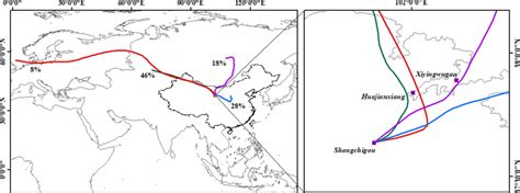 Backward Trajectory Clustering From May To October Download