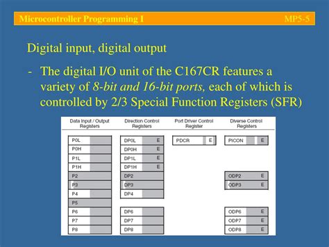 Ppt Microcontroller Programming I Mp5 1 Powerpoint Presentation