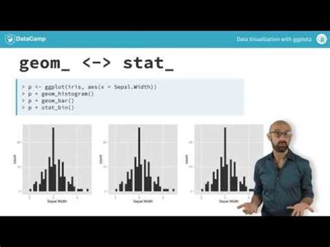 Ggplot Tutorial Stats And Geoms YouTube